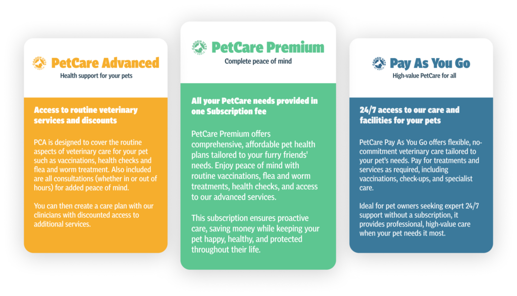 PetCare - Garden Vets at Keele